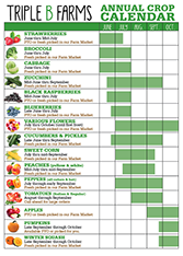Triple B Farms | Farm Market | Online Ordering | Curbide Pick Up